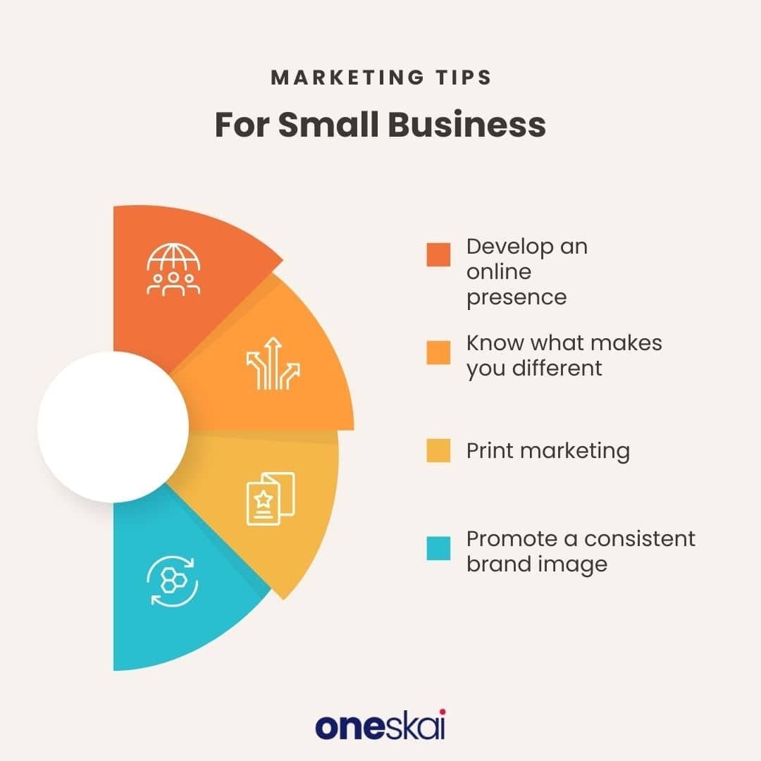 6 Content Marketing Facts You Should Know for Better Results